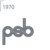 psb intralogistics: Das Unternehmen